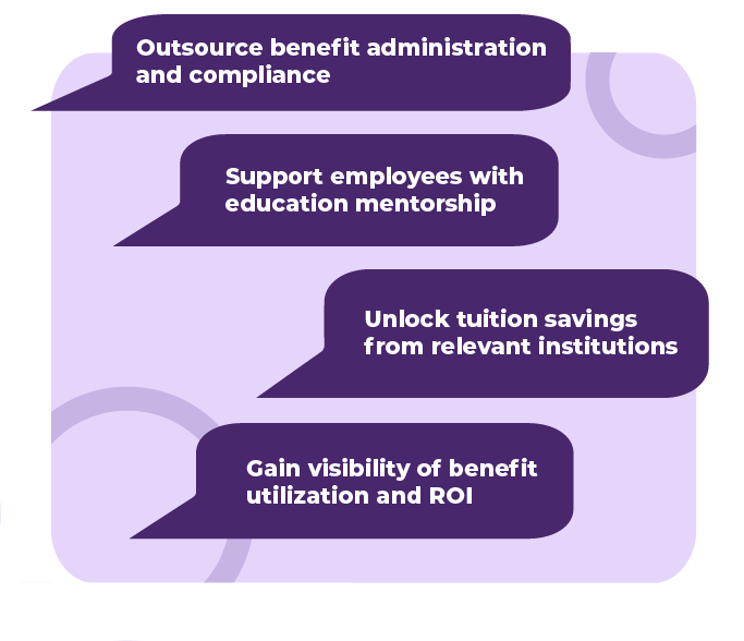 Tuition Assistance Programs | Automate Employee Benefits
